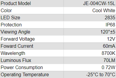 High Quality LED Modules Supplier | Affordable LED - AffordableLED