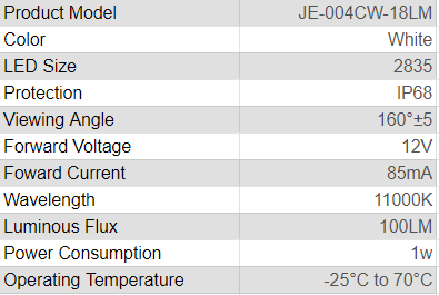 Series18LM Cool White LED Module (50pcs x 2 rolls) - AffordableLED